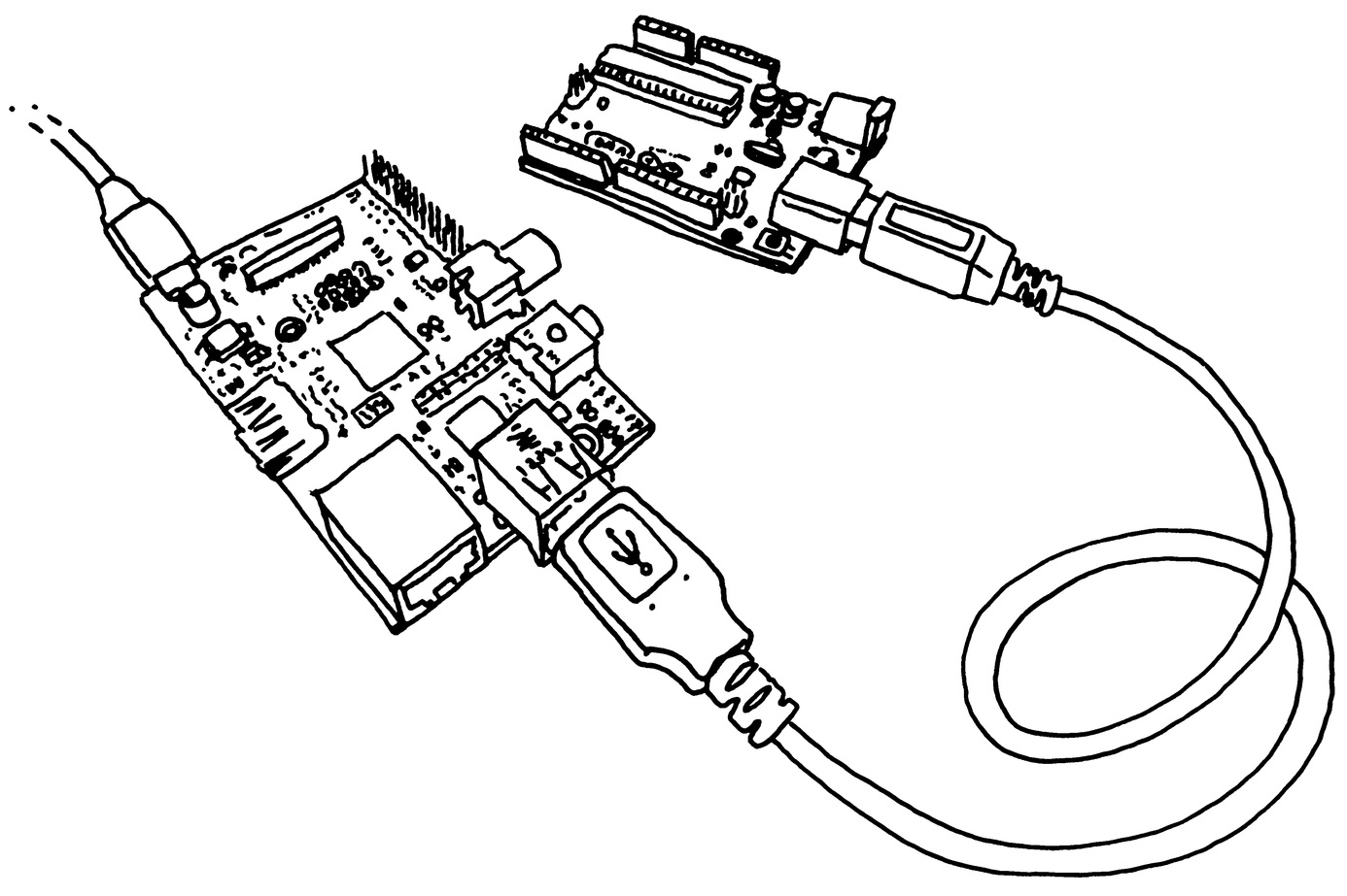 Kết Hợp Arduino Và Raspberry Pi Cách Dùng