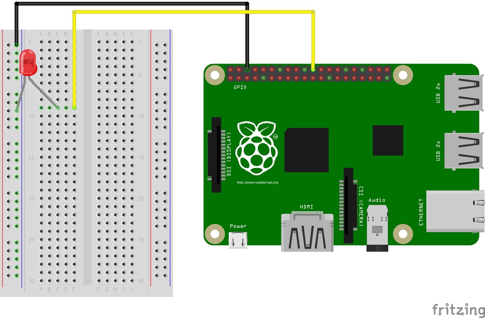 Hướng dẫn Input và Output cơ bản với Raspberry Pi (phần 2) - Cách Dùng